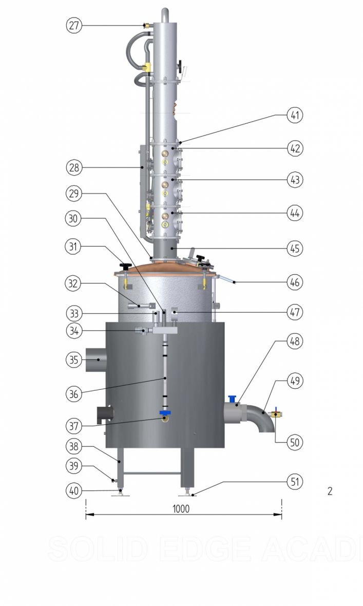 Technical Details - Distillery Equipment information