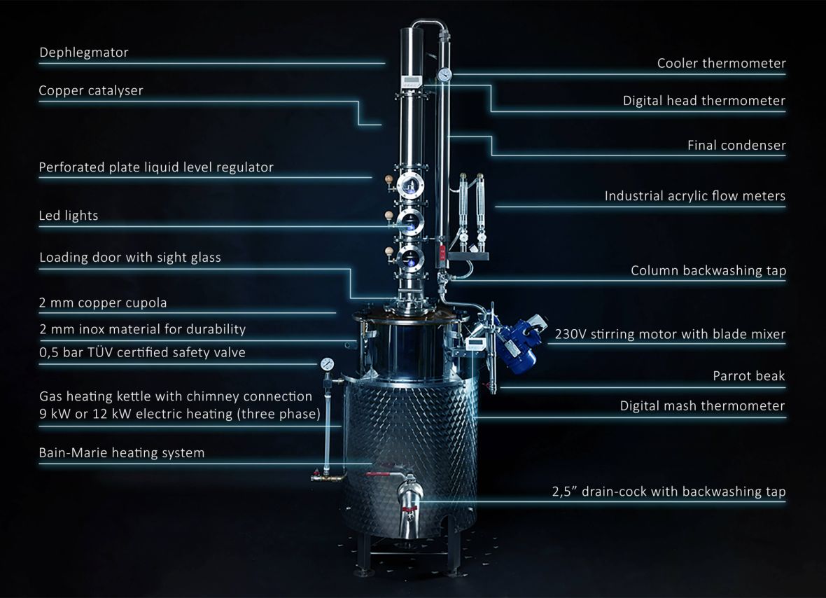 Distillery Equipment - Finest for Micro Distilleries